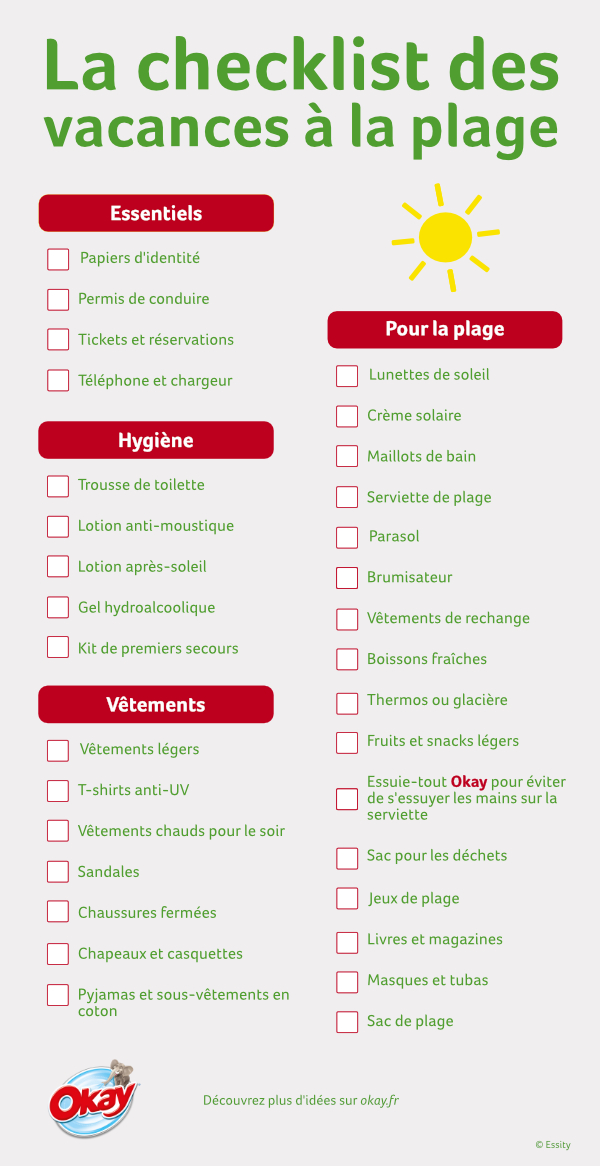5 essentiels à mettre sur votre liste des vacances - Okay